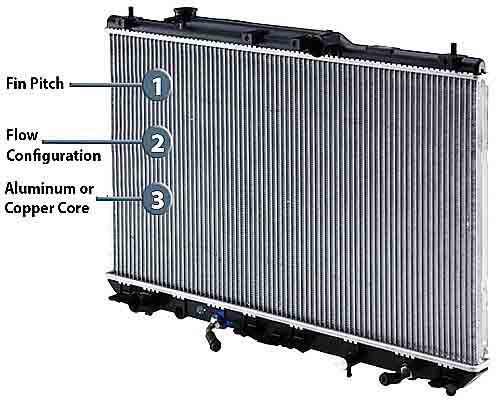 Final Products – Ravimex International
